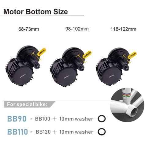 Bafang 8fun Kit Moteur Pédalier Bbshd 1000w 120mm Kit Pour Vélo