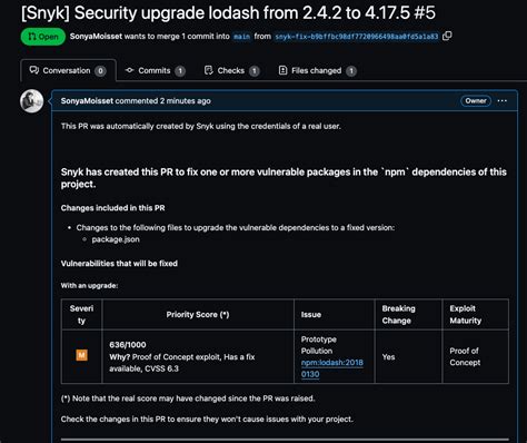 Tryhackme Snyk Open Source