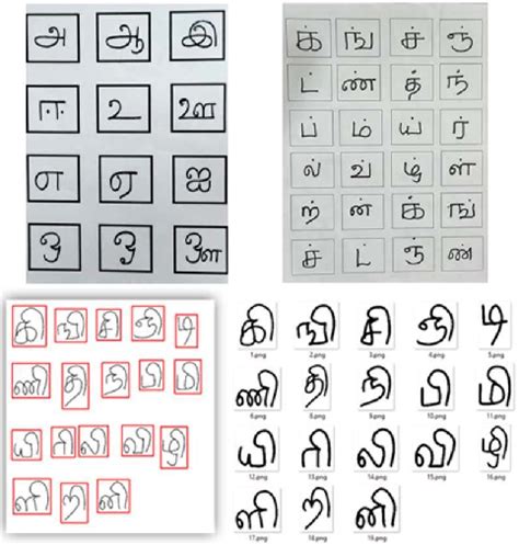 Figure 4 From Handwritten Tamil Character Recognition Using Convolutional Neural Network