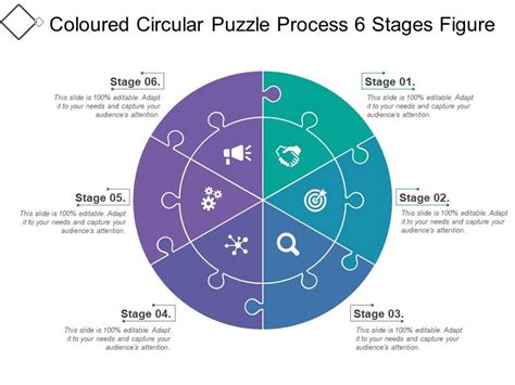 Coloured Circular Puzzle Process Stages Figure Template Presentation Sample Of PPT