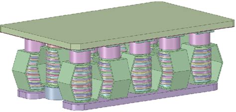 Figure 1 From Thermodynamic Simulation Analysis Of Abb Stakpak Igbt Sub