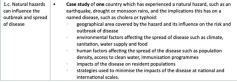 1c Flashcards Quizlet
