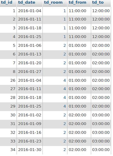 Sql Mysql To Check Room Is Exists For A Particular Date With Time