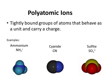 Polyatomic Ion Definition