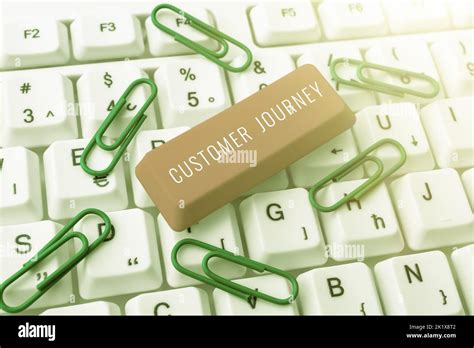 Sign Displaying Customer Journeyproduct Of Interaction Between Organization And Customer Word