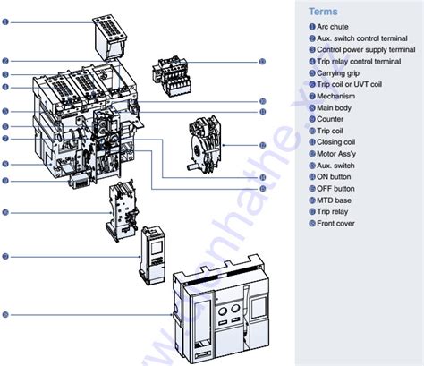 Acb Ls Fixed 3p 2000a 85ka As 20e3 20h Điện Hạ Thế