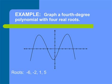 Writing And Graphing Polynomials Ppt