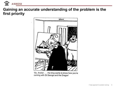 7 Steps To Master Problem Solving Pdf Games And Puzzles Hobbies