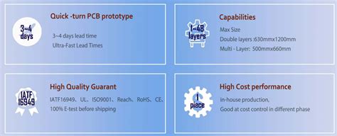 Ceramic Pcb Fabrication Double Side Pcb Design For Ip Camera Pcb Board