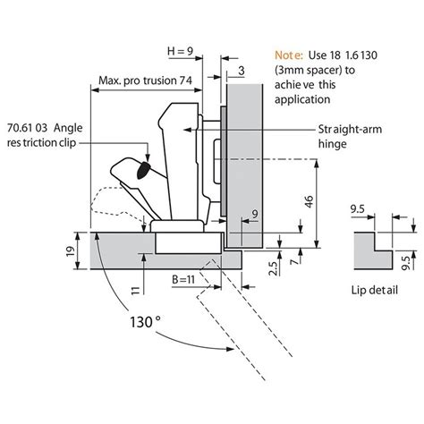 Blum 71t6680 170 Degree Clip Top Hinge Self Close Half Overlay Dowel