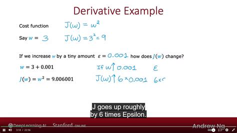 Back Propagation Derivative Advanced Learning Algorithms