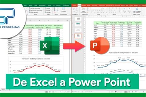 Cómo alinear objetos en PowerPoint trucos y herramientas para lograr