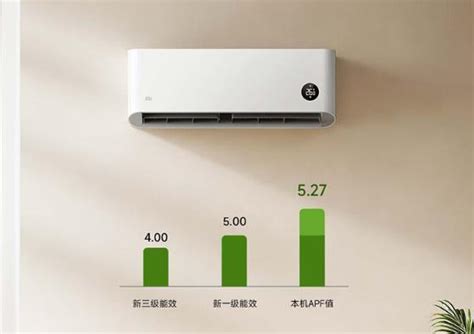小米空调质量怎么样？听听内行人的看法，一目了然 知乎