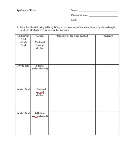 Solved Synthesis Of Esters Name Partner S Name Date Chegg Com