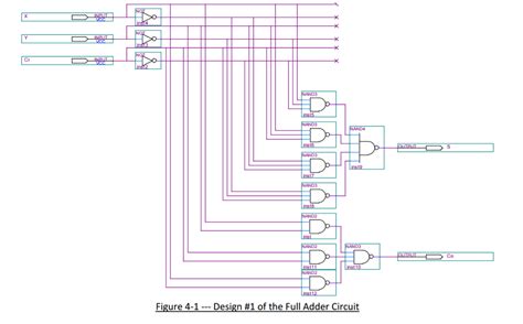 A Draw The Diagram Of A Half Adder Ha Circuit