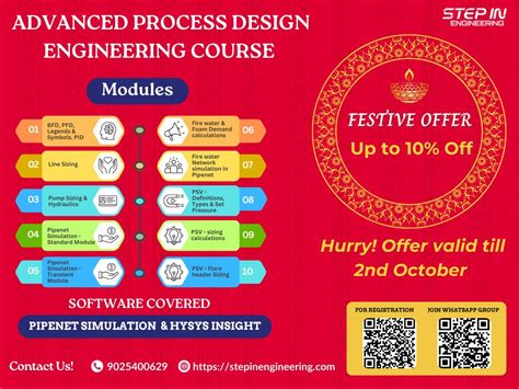 Stepin Engineering On Linkedin Skilledengineer Careergrowth