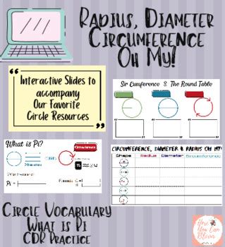 Circles Interactive Slides By Here You Can BLOOM TpT