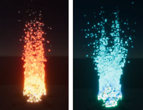 Unity VFX粒子系统入门笔记 2 制作简易火焰特效 知乎