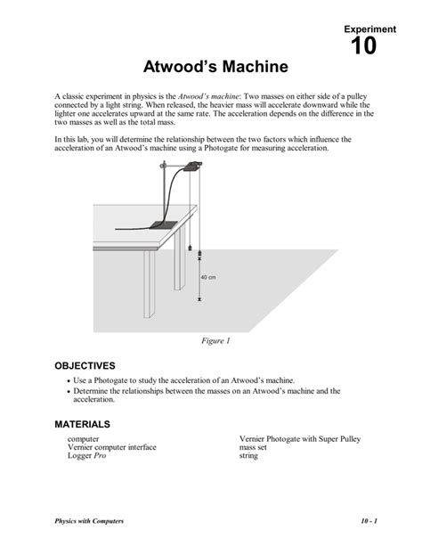 Atwoods Machine