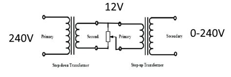 Variable High Voltage Low Current Power Supply Using Step Down And Step Up Transformer Correct