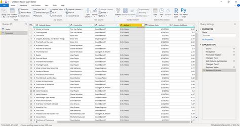 Power Bi Assignment 2 Objective — Power Bi Desktop Cloud By Yogesh Khangode Medium