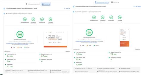 How To Optimize Your M2 Project With Magento2 Rostislav Suleimanov