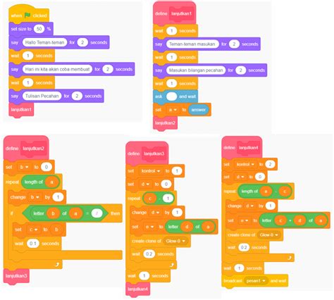 Menampilkan Bilangan Pecahan