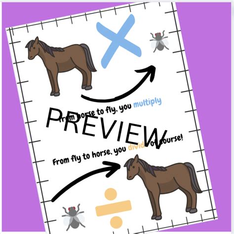 Freebie Maths Conversion Poster • Teacha