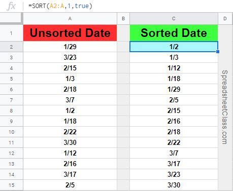 How To Use The SORT Function In Google Sheets