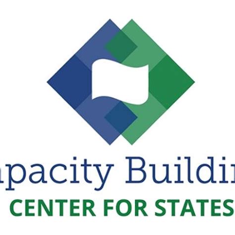 Stream Ffpsa Implementation Where Are They Now Episode 1 By Capacity Building Center For