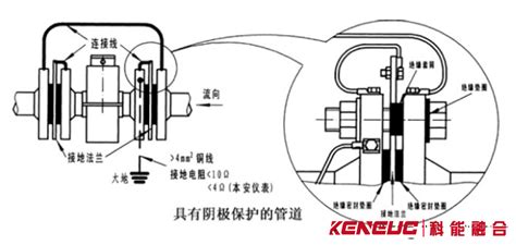 4G时代流量越来越便宜VOIP网络电话迎发展良机 世讯电科