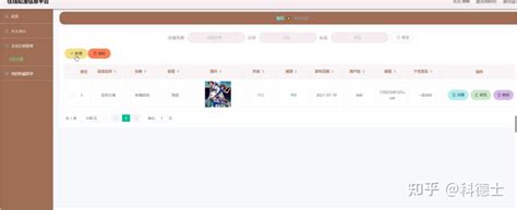 基于springboot的 在线动漫信息平台”的设计与实现（源码数据库文档ppt 知乎