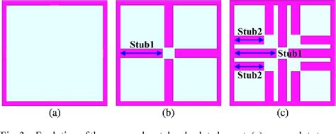 Figure 1 From A Metal Only Reflectarray Antenna Using Slot Type