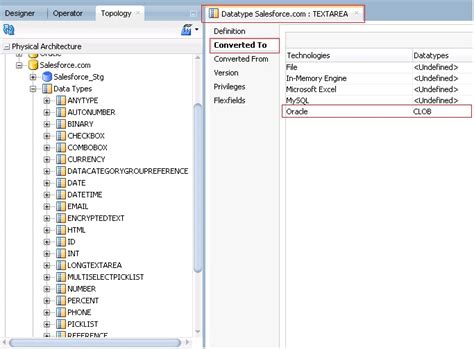 Odi12c Salesforce Integration Odi Error Odi 1228 Task Flag Useless