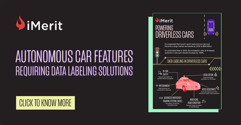 Imerit Technology On Linkedin Artificialintelligence Autonomousvehicle Selfdrivingcars…