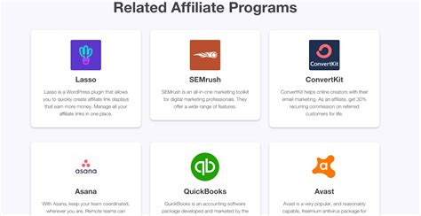 How To Run A Content Audit As An Affiliate Marketer Lasso