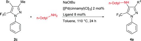 Synthesis Of Tetra Substituted 5 Trifluoromethylpyrazoles Via Sequential Halogenation Palladium