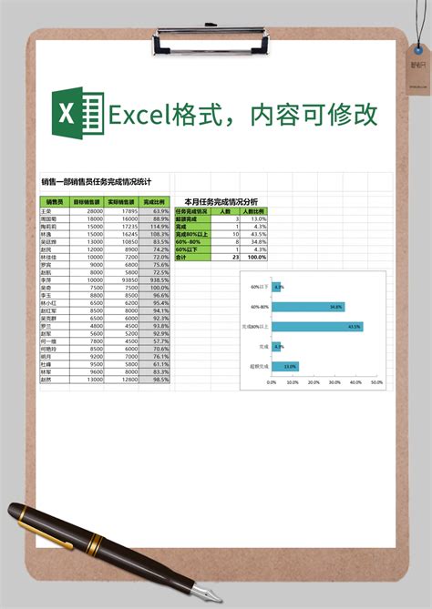 Excel Excel