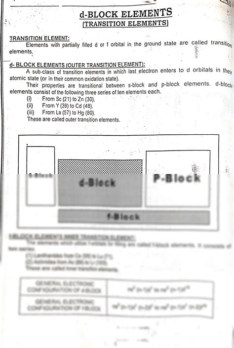 SOLUTION D Block Elements Transition Elements Of Class Th Chemistry Studypool