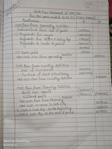 Indirect Method Mosaics