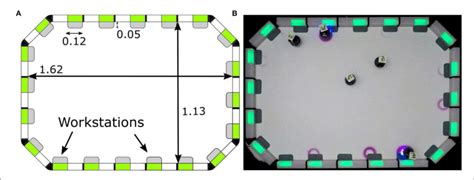 Construction Of Arena For The Tasking Experiments A Technical