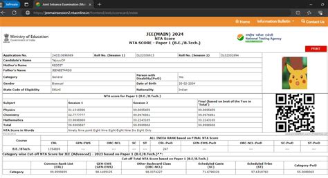 Jee Mains 2024 Leaked Result April Session Rjeeneetards