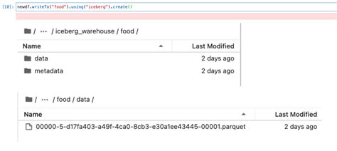 Spark Etl Chapter 10 With Lakehouse Delta Lake Vs Apache Iceberg Vs