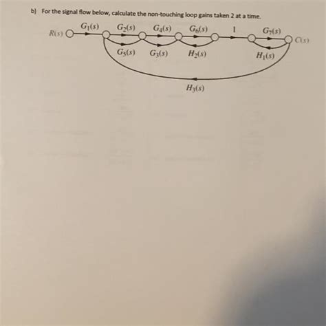 Solved Problem 3 40 Points A Given The System Below Find