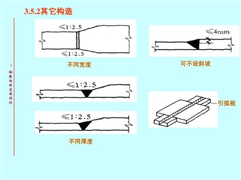 3 1对接焊缝、角焊缝的构造和计算word文档在线阅读与下载无忧文档