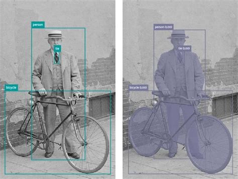 R A Relabelling Of The Coco 2017 Dataset Rmachinelearning