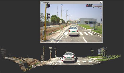 Figure From LiDAR And Camera Raw Data Sensor Fusion In Real Time For Obstacle Detection