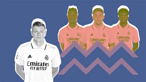 Kroos Y Su Relevo En El Real Madrid Camavinga Tchouameni Y Valverde
