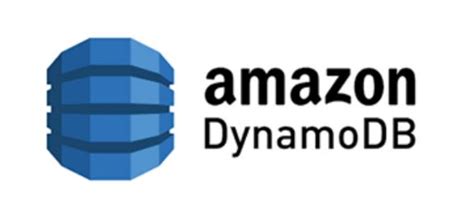 Darryl R On Linkedin Dynamodb Management Using Aws Cli With Localstack
