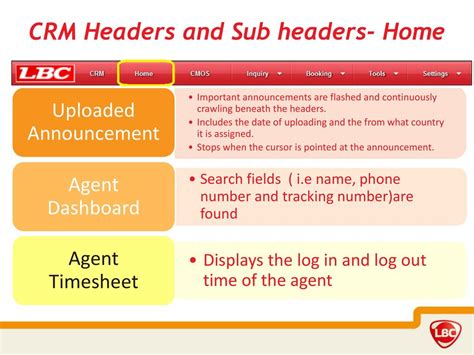 customer care tools me origin ppt download